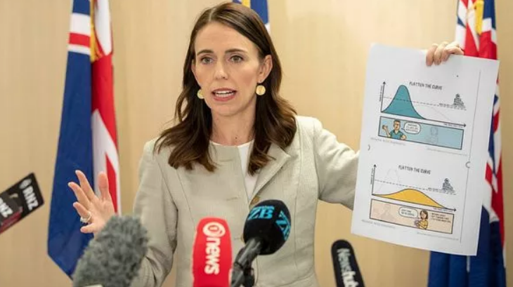 Empathy above all: How NZ PM Jacinda Ardern redefined leadership in the ...